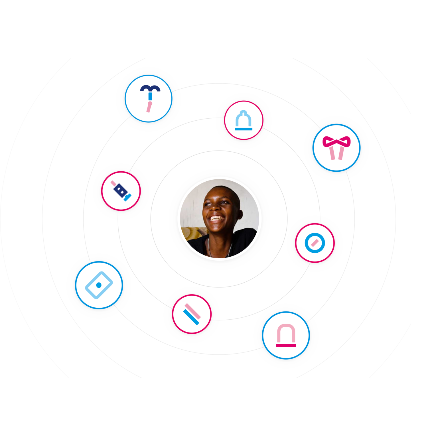 Marie Stopes Papua New Guinea - We’re here for you